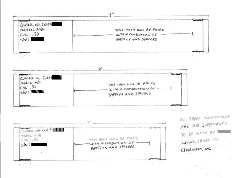 Visual Guide: How to Fill out a Form 1 using EForms > General NFA Questions > AR15.COM